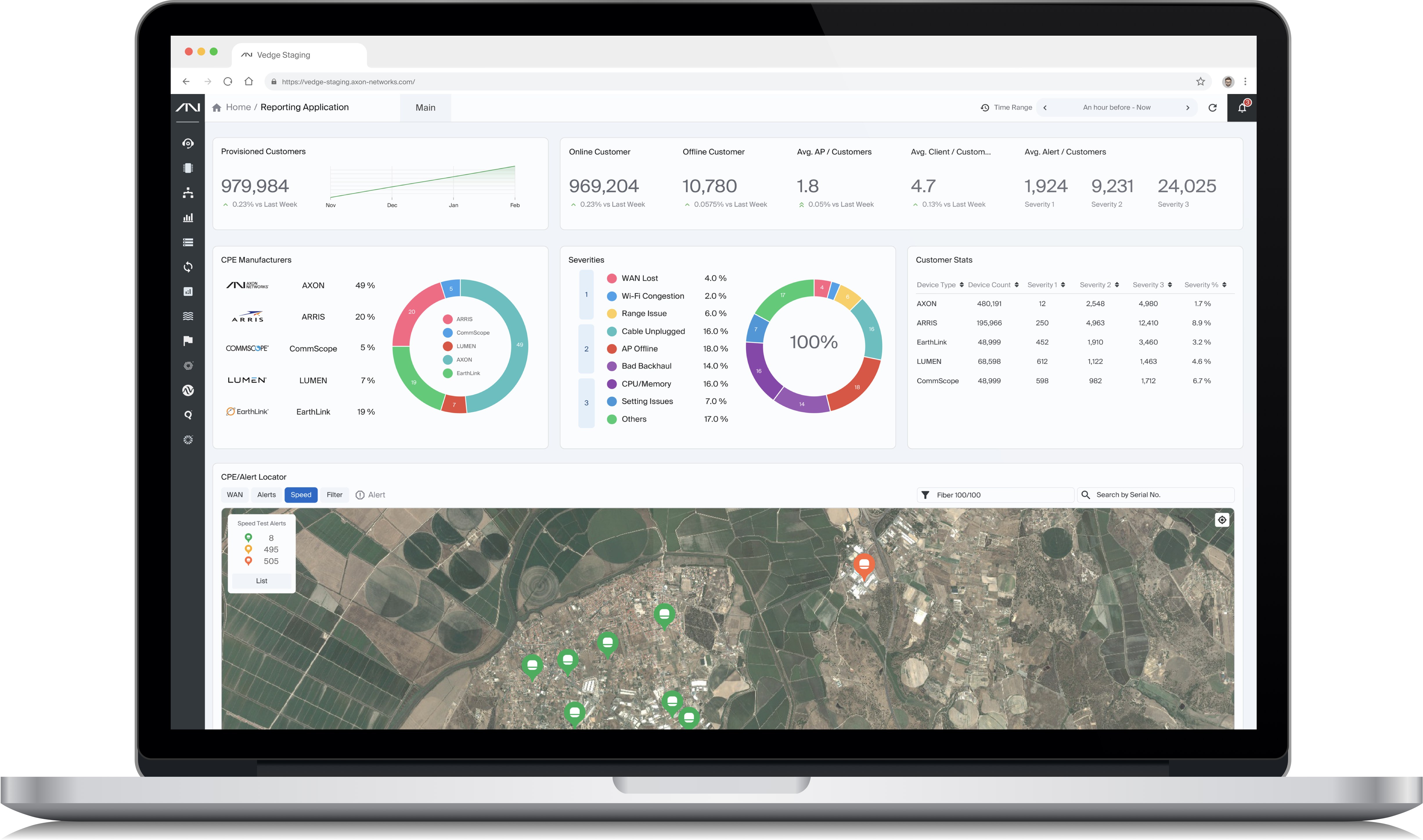 AXON Networks